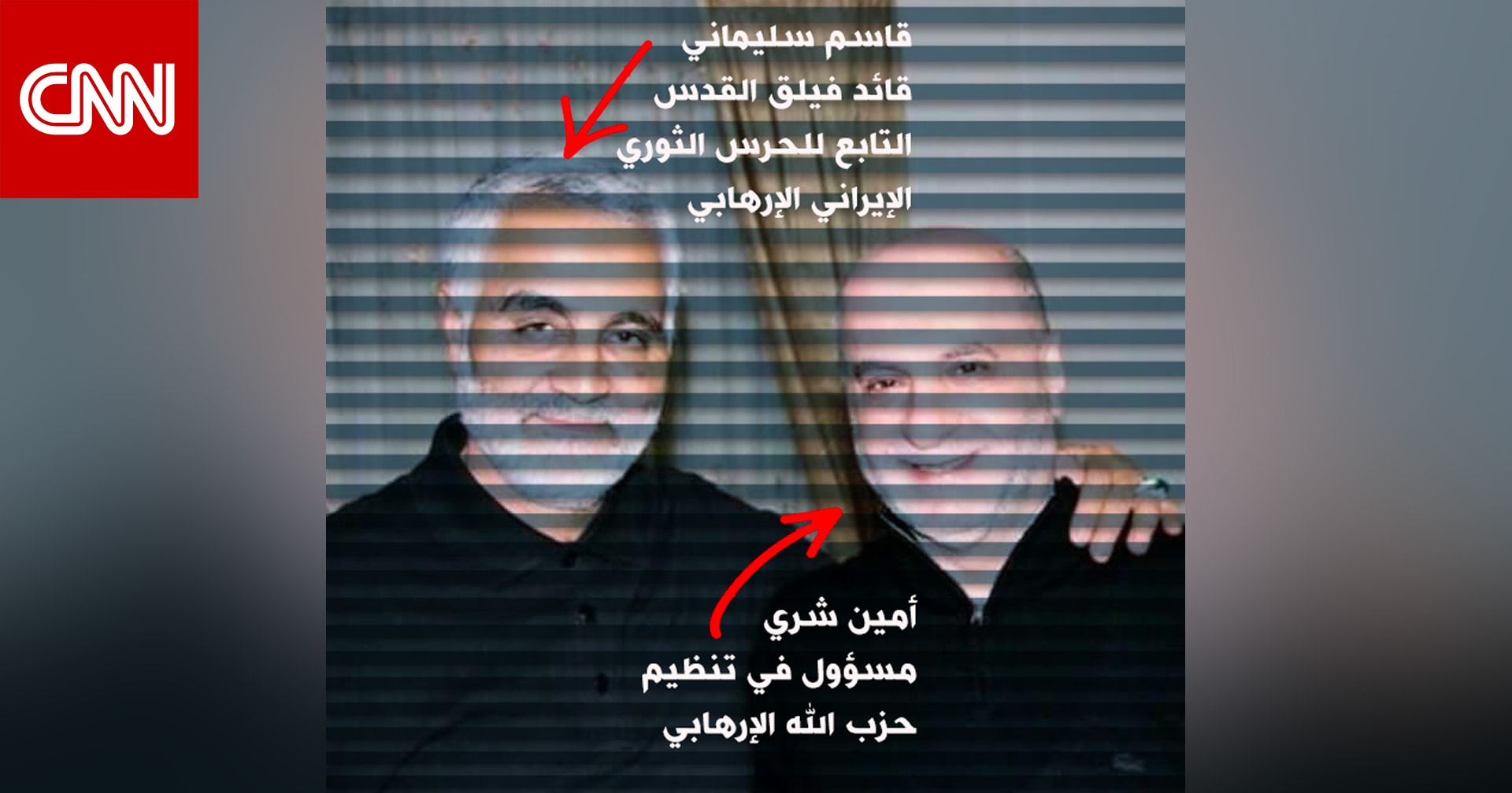 3 مسؤولين في حزب الله بقائمة عقوبات أمريكا من هم؟ Cnn Arabic
