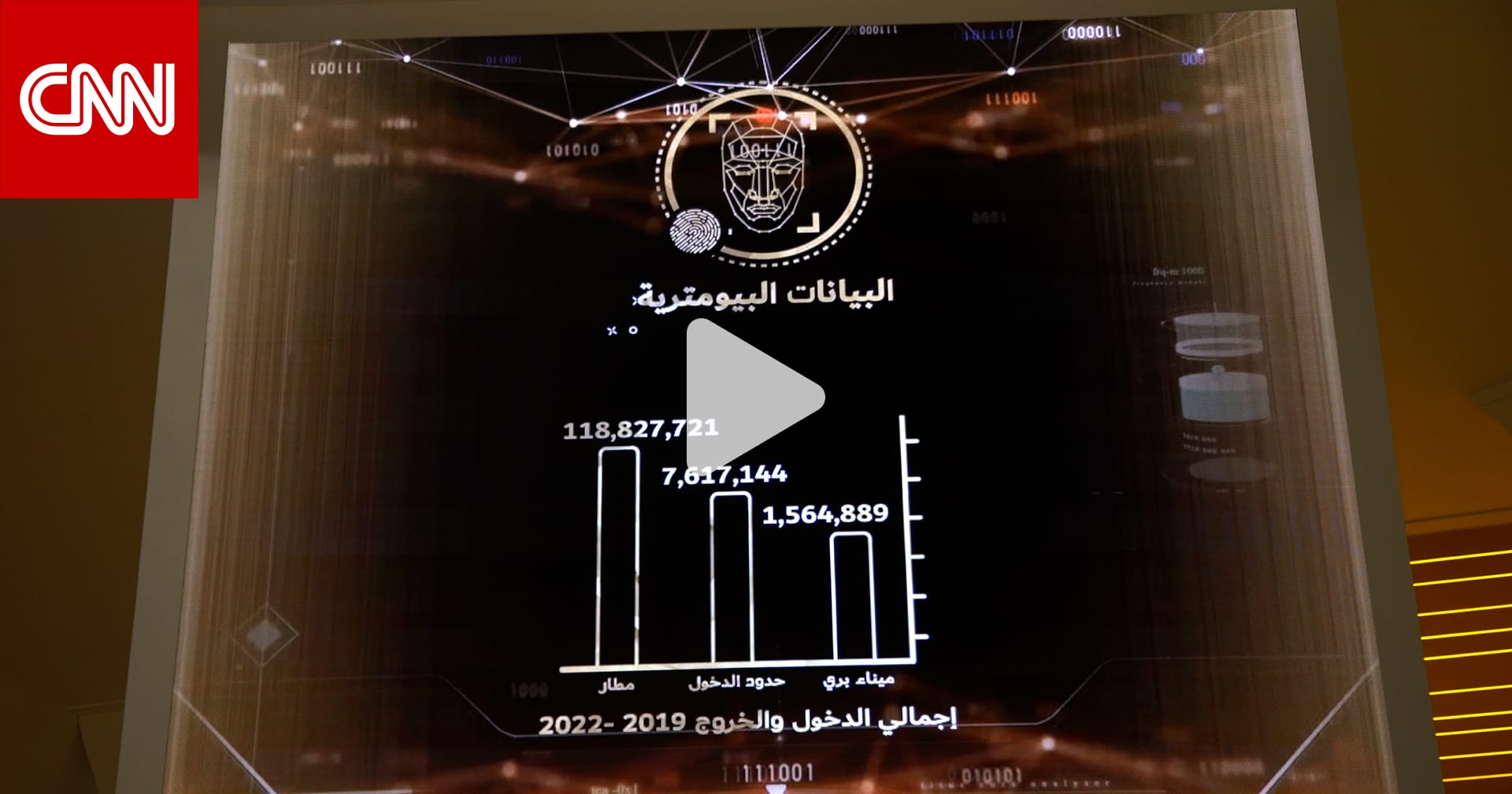 "المطار السلس".. إدارة الإقامة في دبي توضح لـCNN ما توفره البيانات البيومترية - CNN Arabic