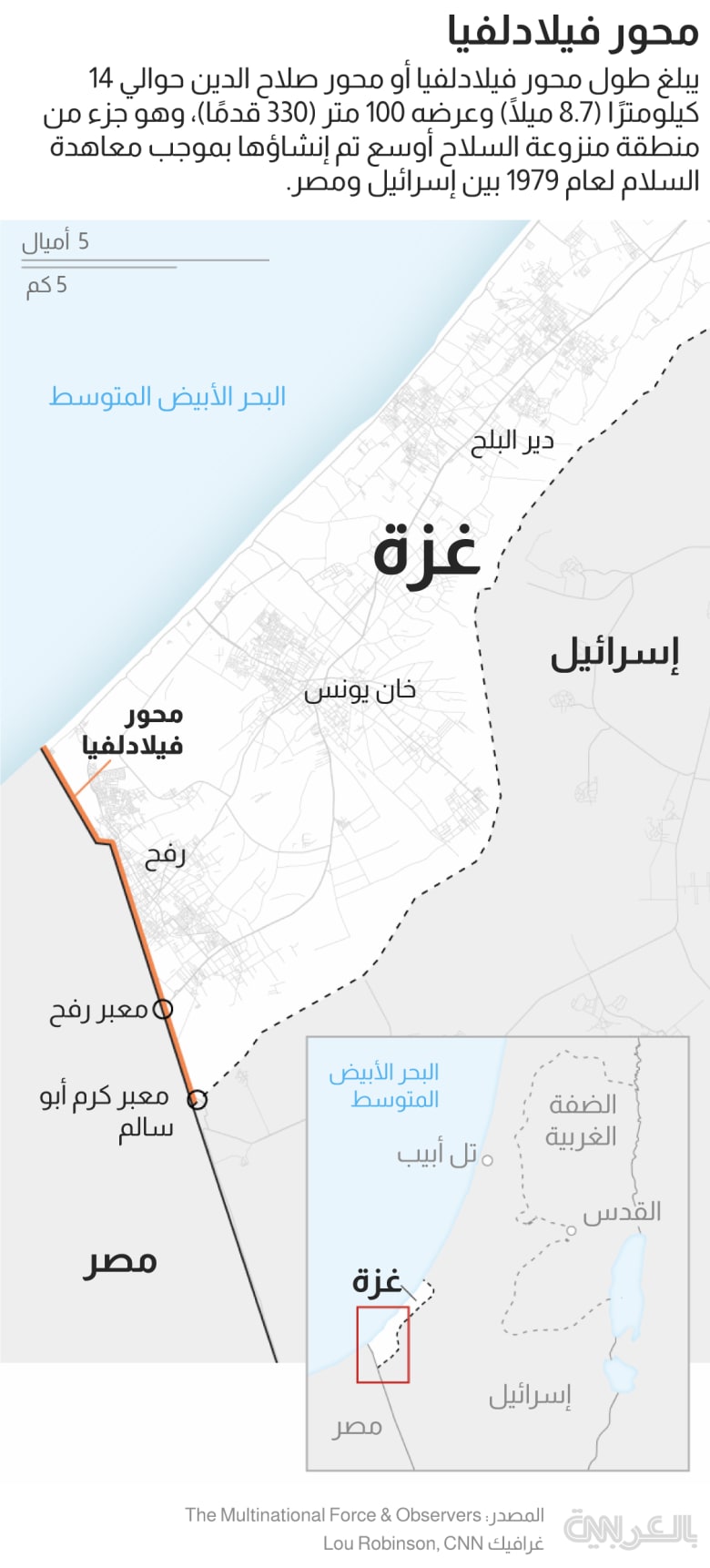 philadelphia-crossing-corridor