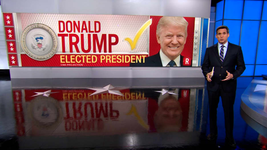 بإحصاء CNN.. انتخاب ترامب الرئيس الـ47 للولايات المتحدة الأمريكية